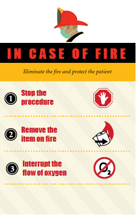 Surgical Fire Prevention in Laser Laryngeal Surgery | McGovern Medical ...